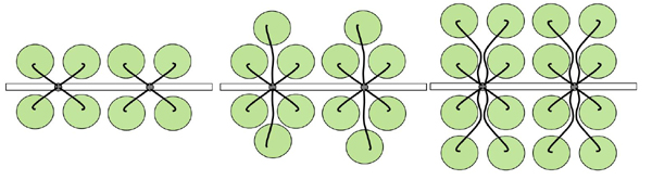 Multi-Outlet Drip Irrigation For Greenhouses and Hydroponics